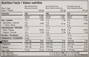 Costco Simply Protein Bars Review - Costcuisine