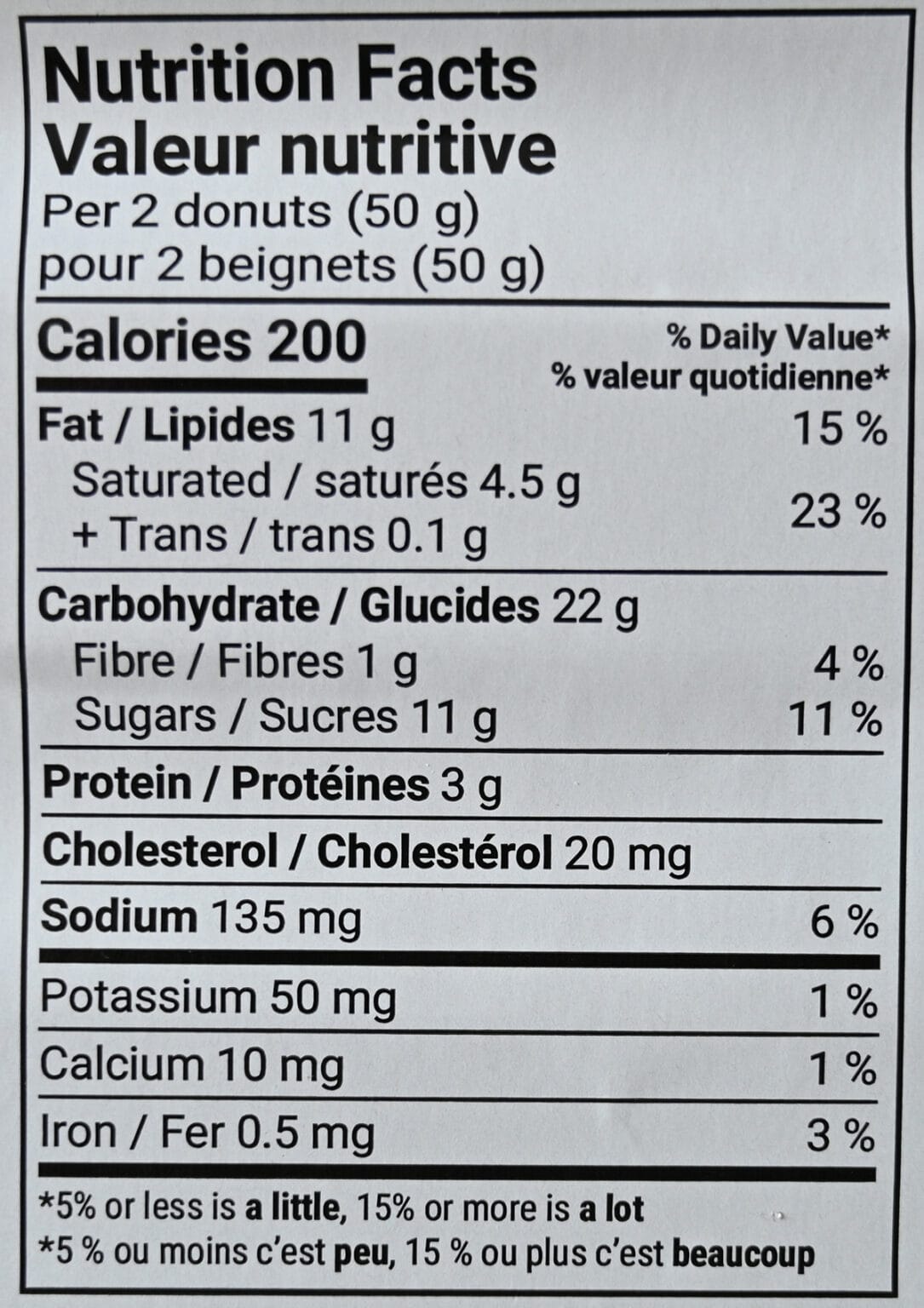 Costco Kirkland Signature Variety Mini Donuts Review - Costcuisine