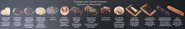 Costco Henry Lambertz Sweet Temptations Cookies, Gingerbreads and ...